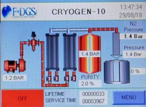 Sıvı Azot Üretim Sistemleri – Genbiotek Biosistem Laboratuvar ...